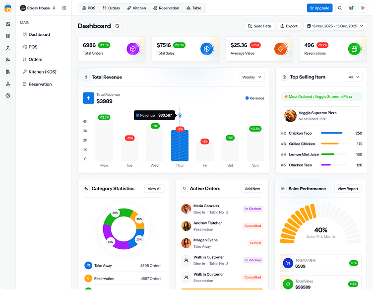 DreamsPOS - POS WebsiteTemplate | React, Vue, Angular